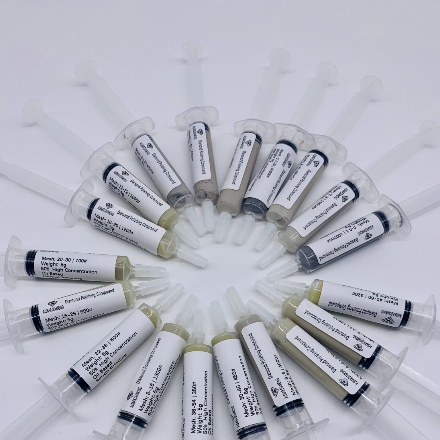 ซีรีส์ SinoDiam Diamond Compound Paste: ผลิตภัณฑ์ขัดและเจียรประสิทธิภาพ ...